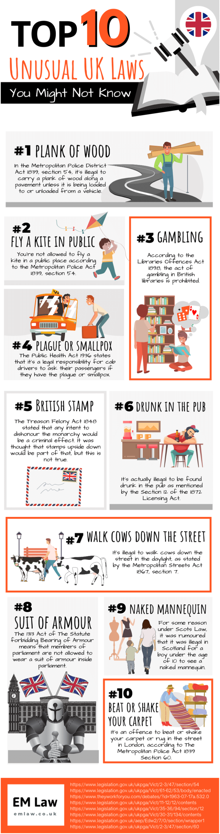 Top 20 Weird UK Laws That You Might Not Be Aware Of - EM Law ...